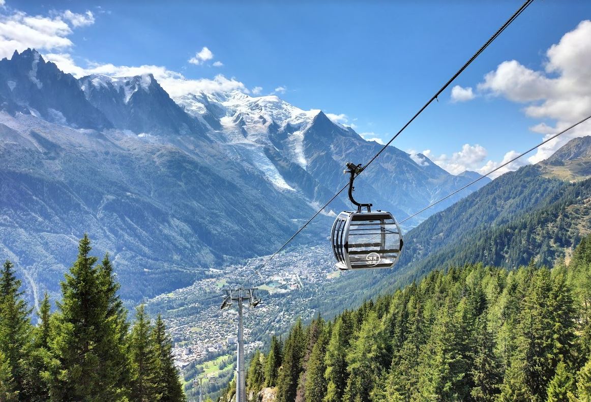 Top 10 des activités à Chamonix Mont Blanc